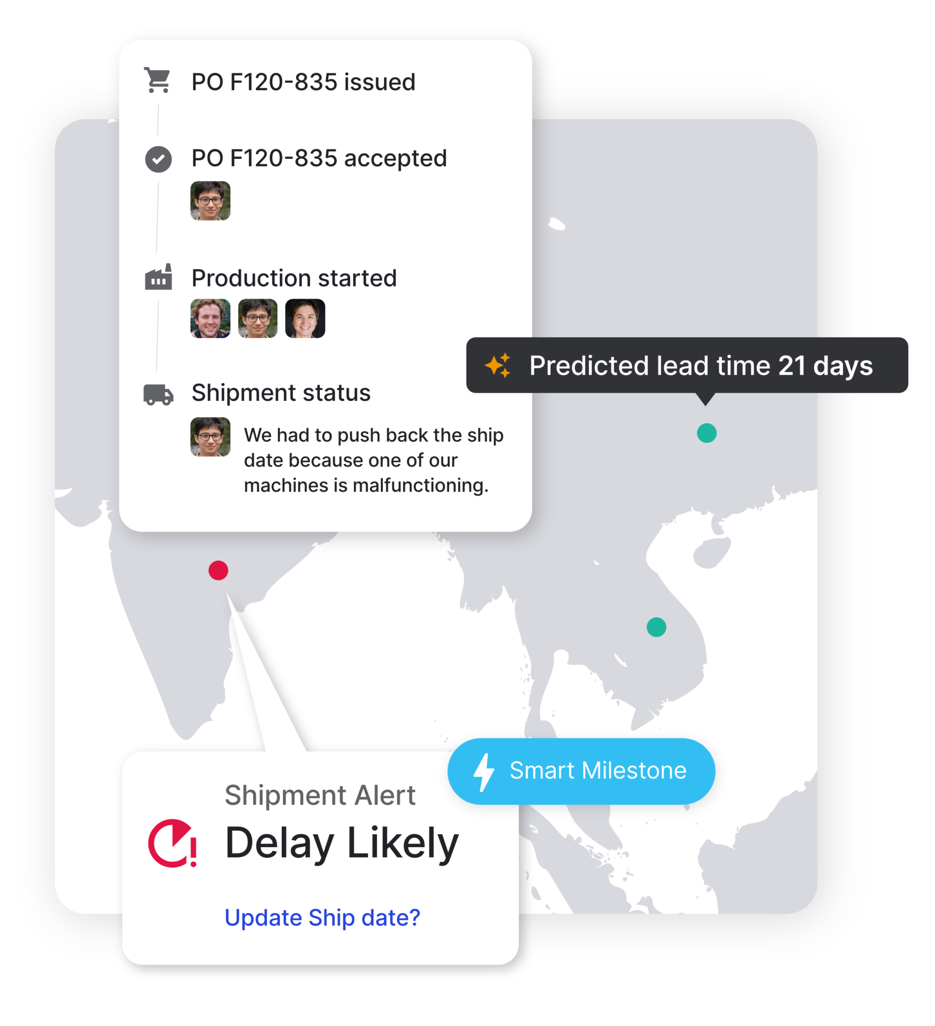 The Ultimate Guide to Supply Chain Intelligence - Uncovering Key ...